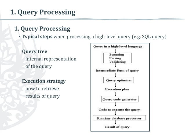 1 query processing | PPT