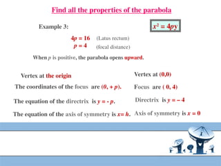 1Q_Week 3- Parabolas (SF and properties).pptx