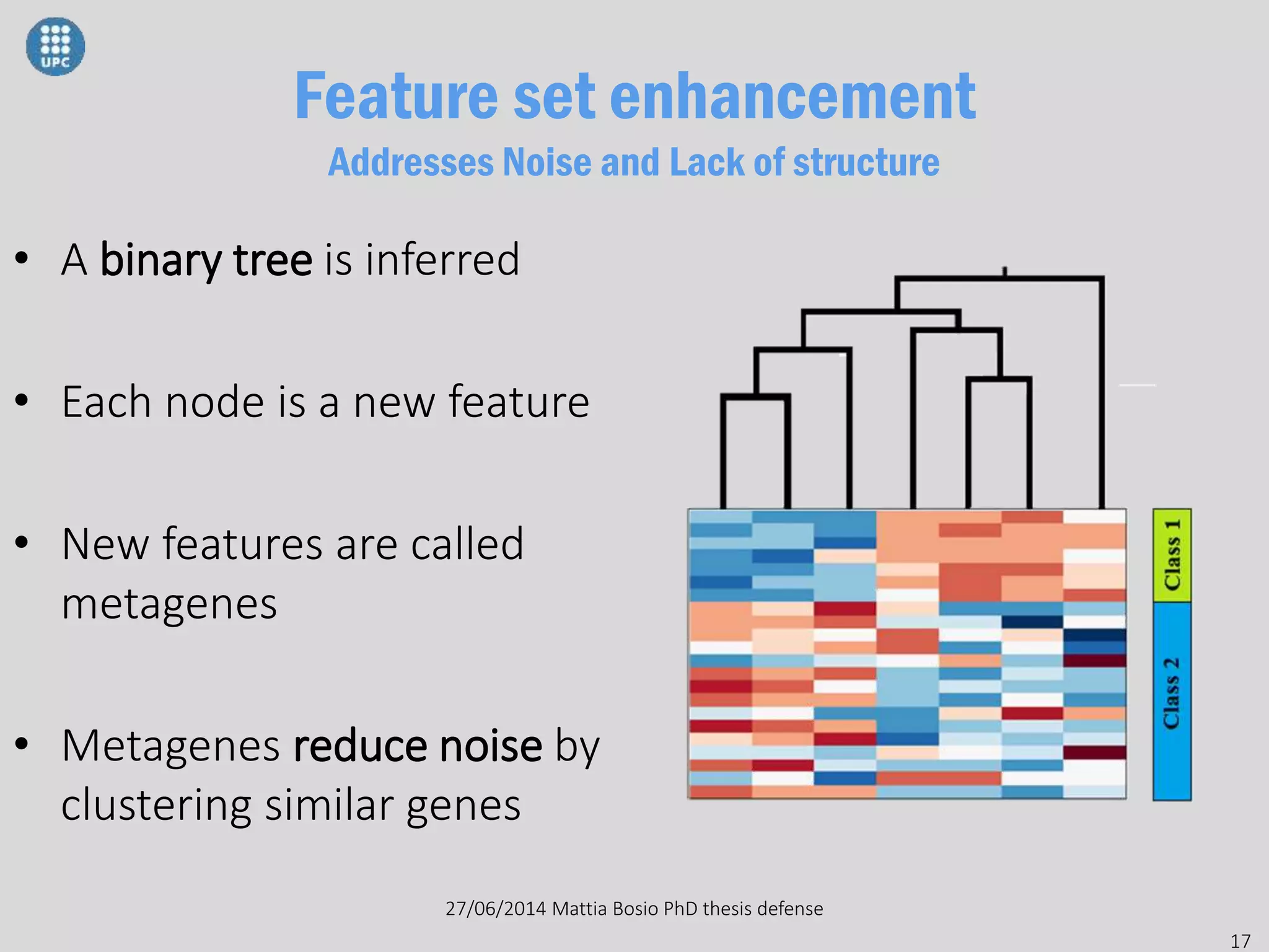 My PhD thesis presentation slides | PPTX
