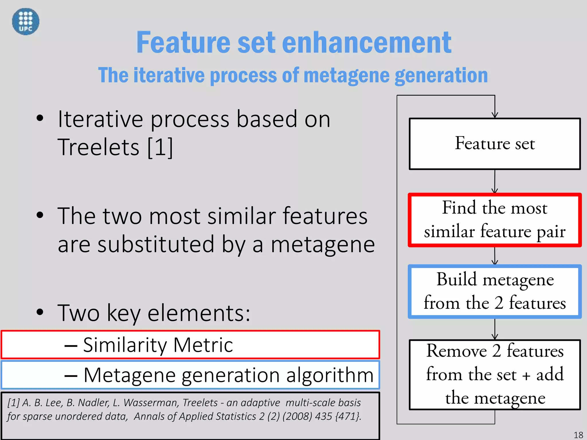 My PhD thesis presentation slides | PPTX