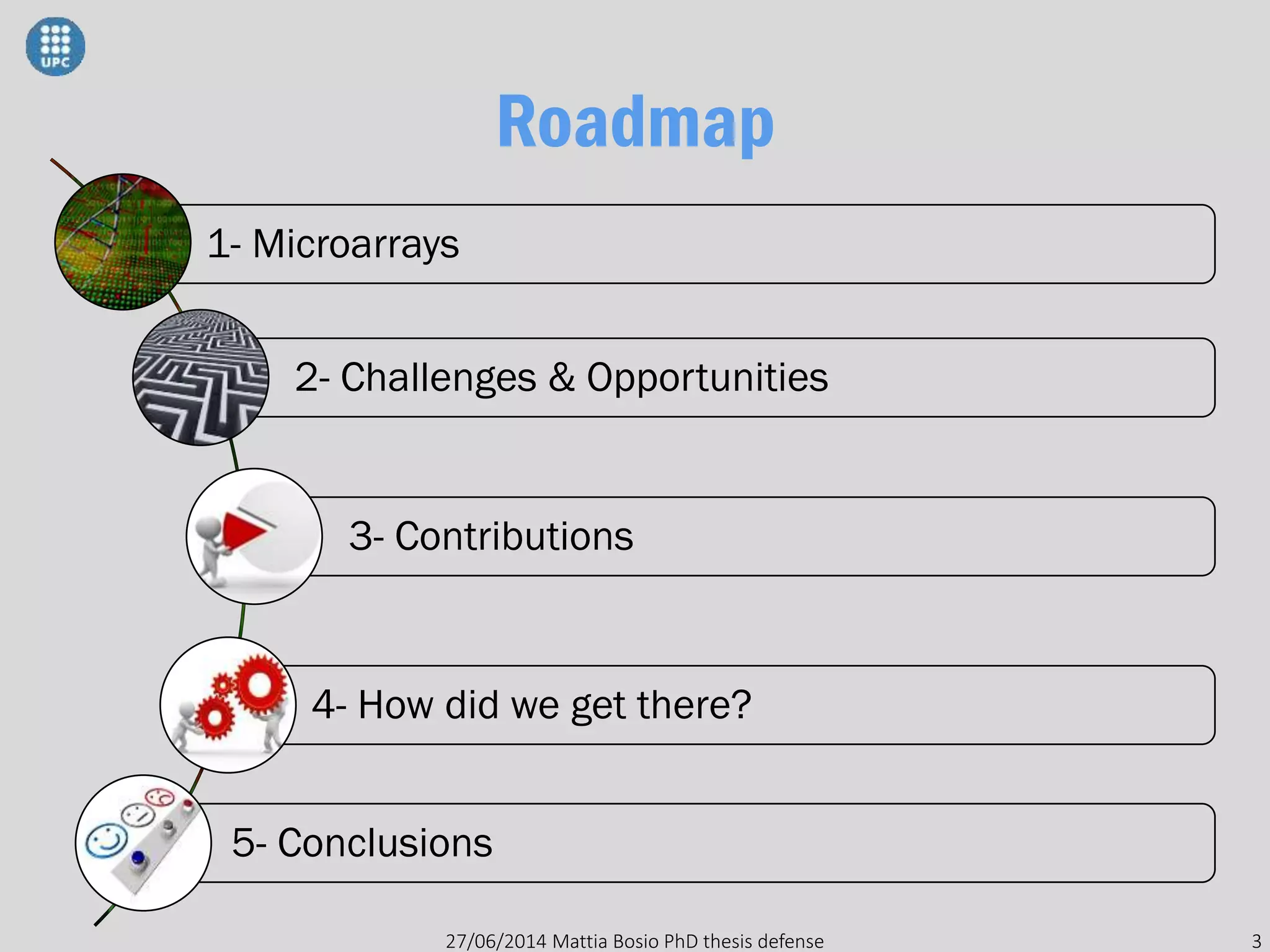 My PhD thesis presentation slides | PPTX