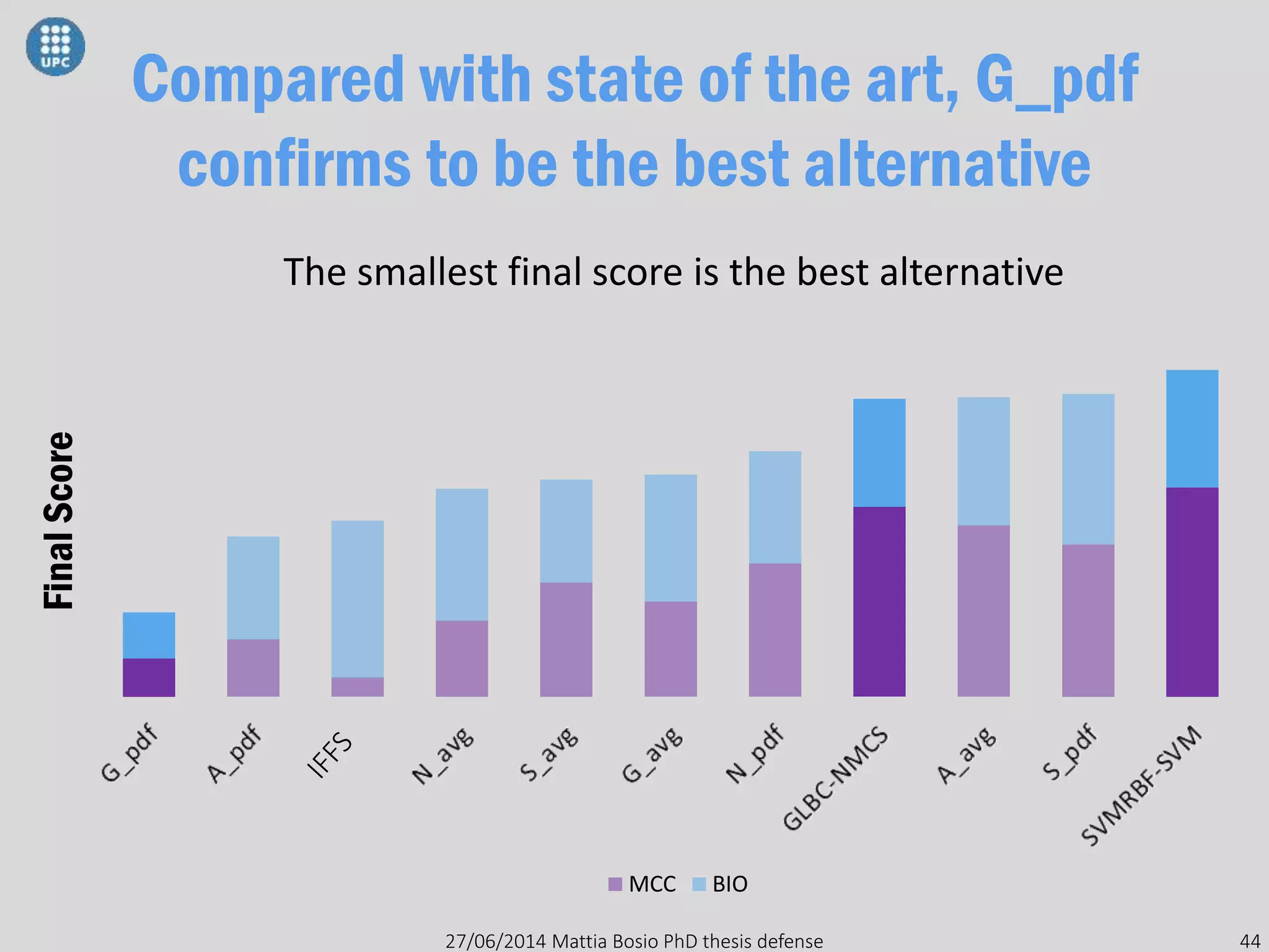 My PhD thesis presentation slides | PPTX