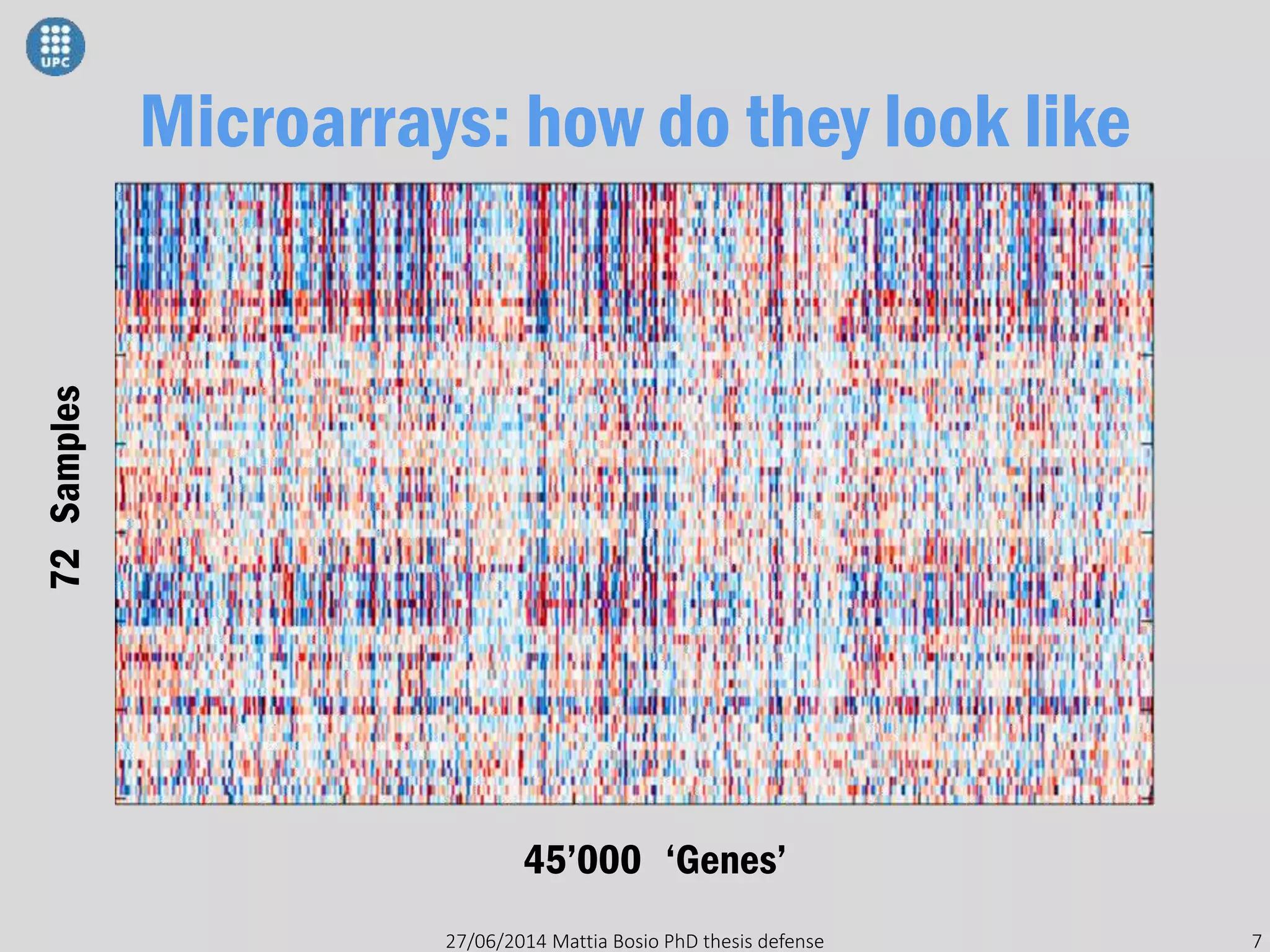 My PhD thesis presentation slides | PPTX