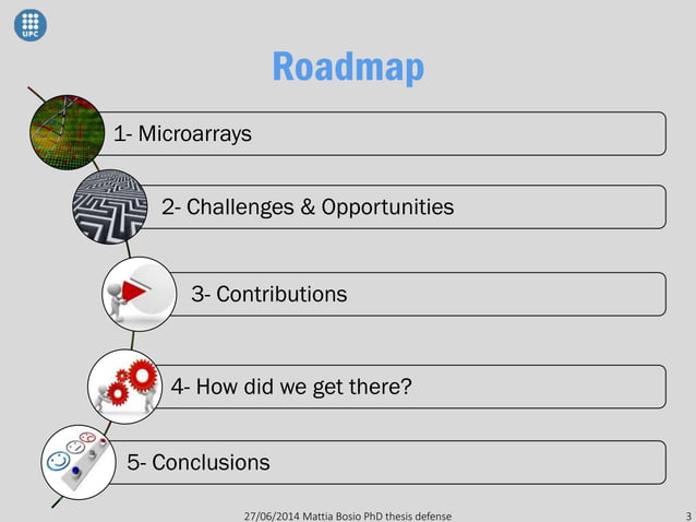 My PhD thesis presentation slides | PPTX