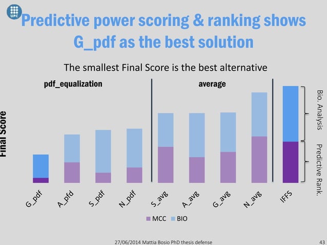 My PhD thesis presentation slides | PPTX