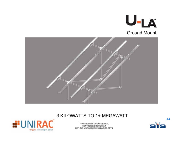 Unirac PV Racking Basics | PDF