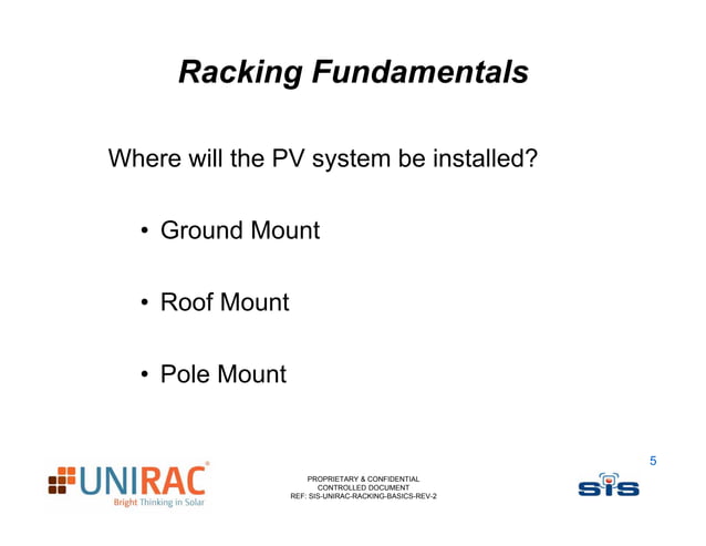 Unirac PV Racking Basics | PDF