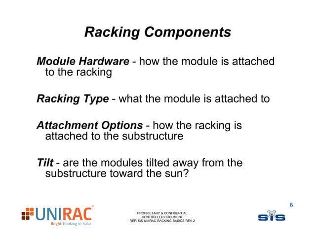 Unirac PV Racking Basics | PDF