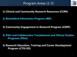 NIH/Career Development Award Workshop | PPT | Lung and Respiratory ...