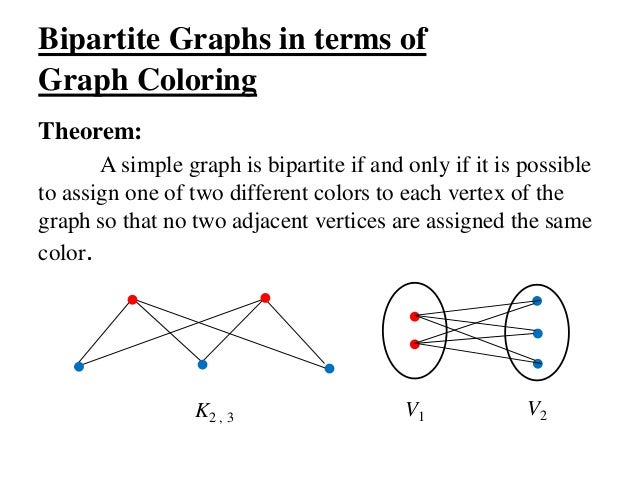 graph theory