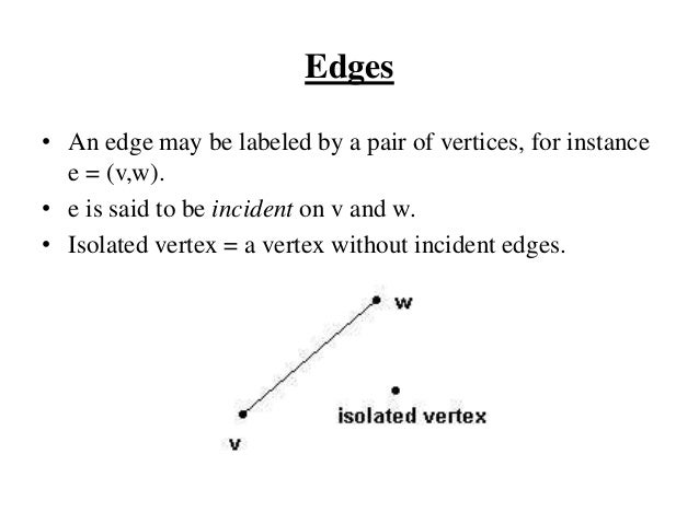 Vertices Definition In Graph Theory