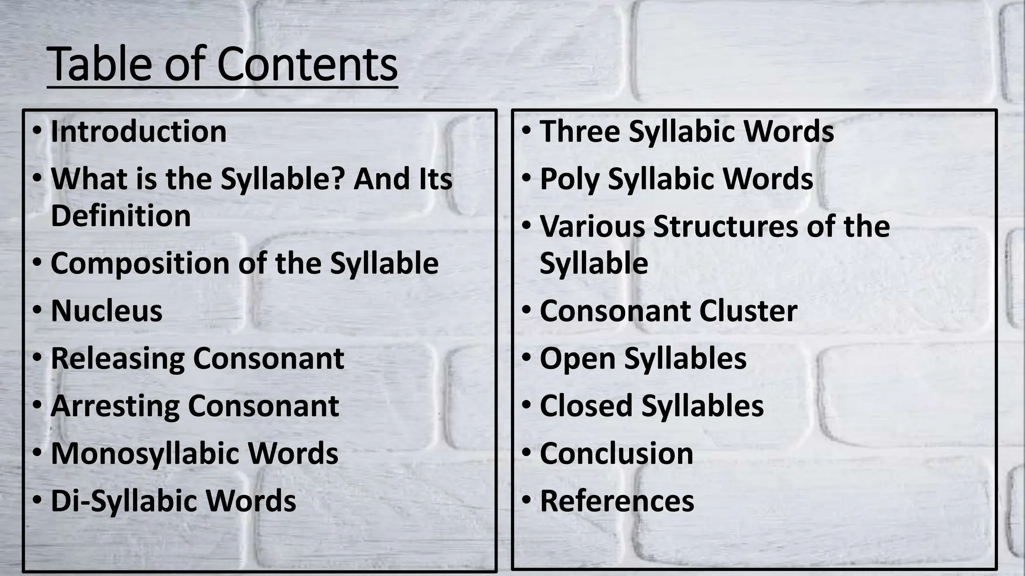 The Syllable | A Study of English Language and Phonetics | PPT