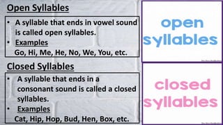 The Syllable | A Study of English Language and Phonetics | PPTX