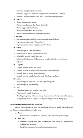 Modul Ajar Pendidikan Agama Hindu dan Budi Pekerti Ramayana.pdf