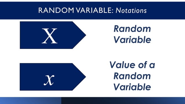 Random Variable Discrete And Continuous Ppt