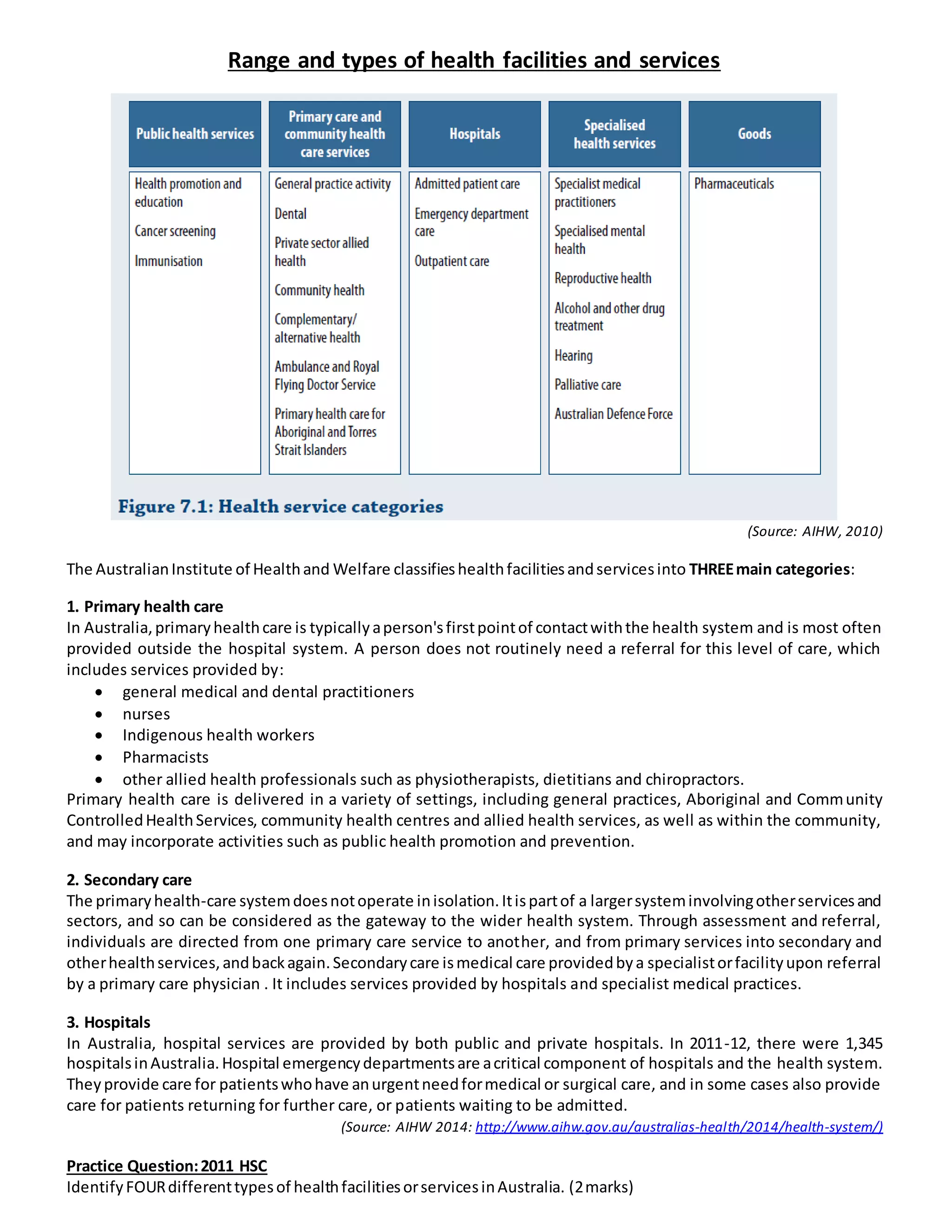 1 range and types of health facilities and services | PDF