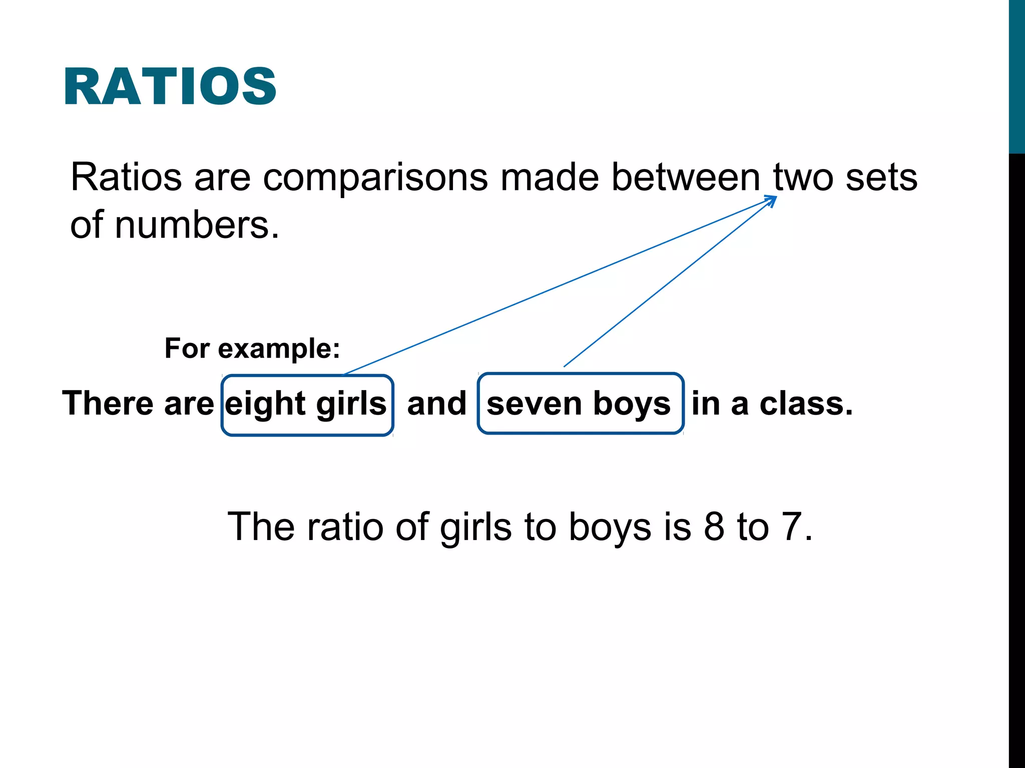 1 - Ratios & Proportions | PPT
