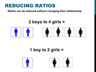 1 - Ratios & Proportions | PPT