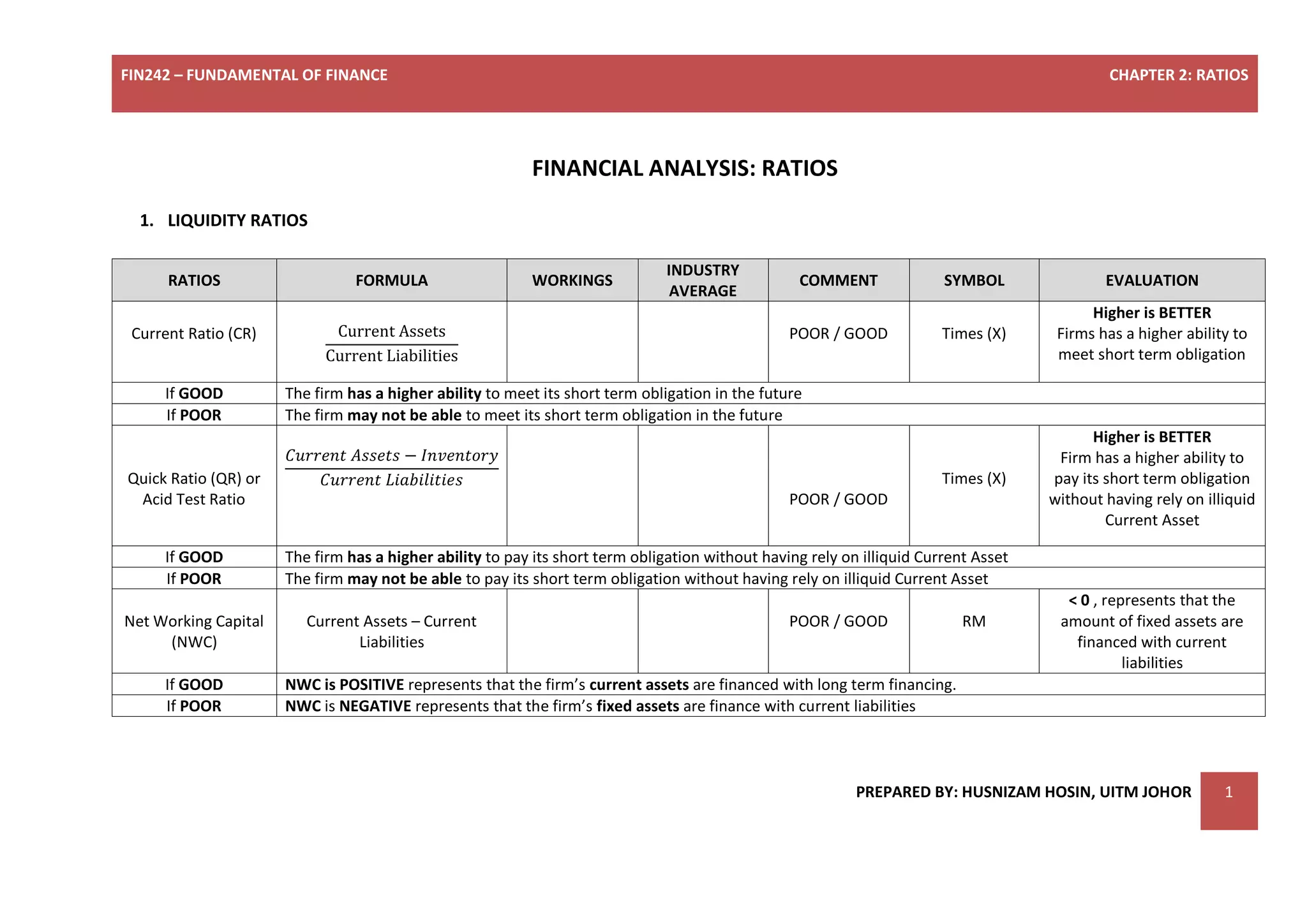 (1) RATIOS FORMULA .pdf