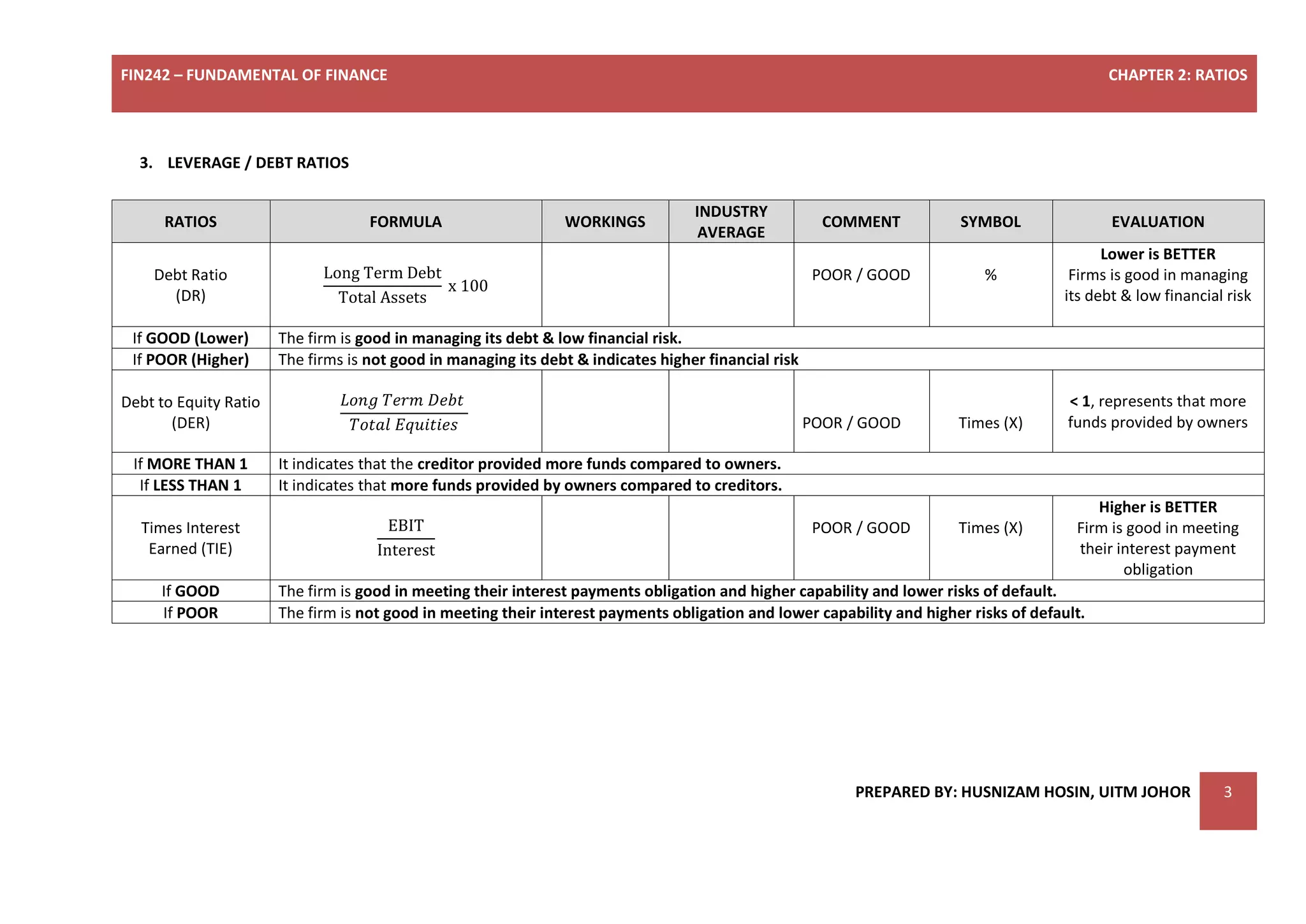 (1) RATIOS FORMULA .pdf