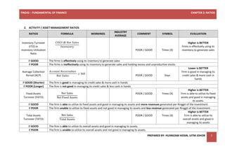 (1) RATIOS FORMULA .pdf