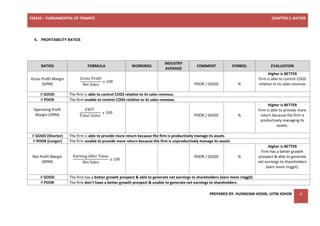 (1) RATIOS FORMULA .pdf