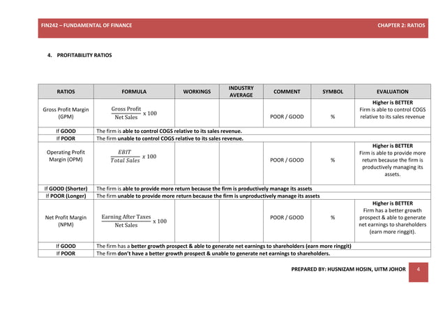 (1) RATIOS FORMULA .pdf