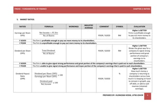 (1) RATIOS FORMULA .pdf