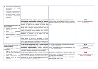 1RA UNIDAD DE APRENDIZAJE de primer grado. | PDF