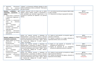 1RA UNIDAD DE APRENDIZAJE de primer grado. | PDF