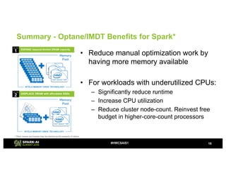 Optimizing Apache Spark Throughput Using Intel Optane and Intel Memory ...
