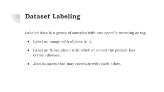 Implementing Artificial Intelligence with Big Data | PPT