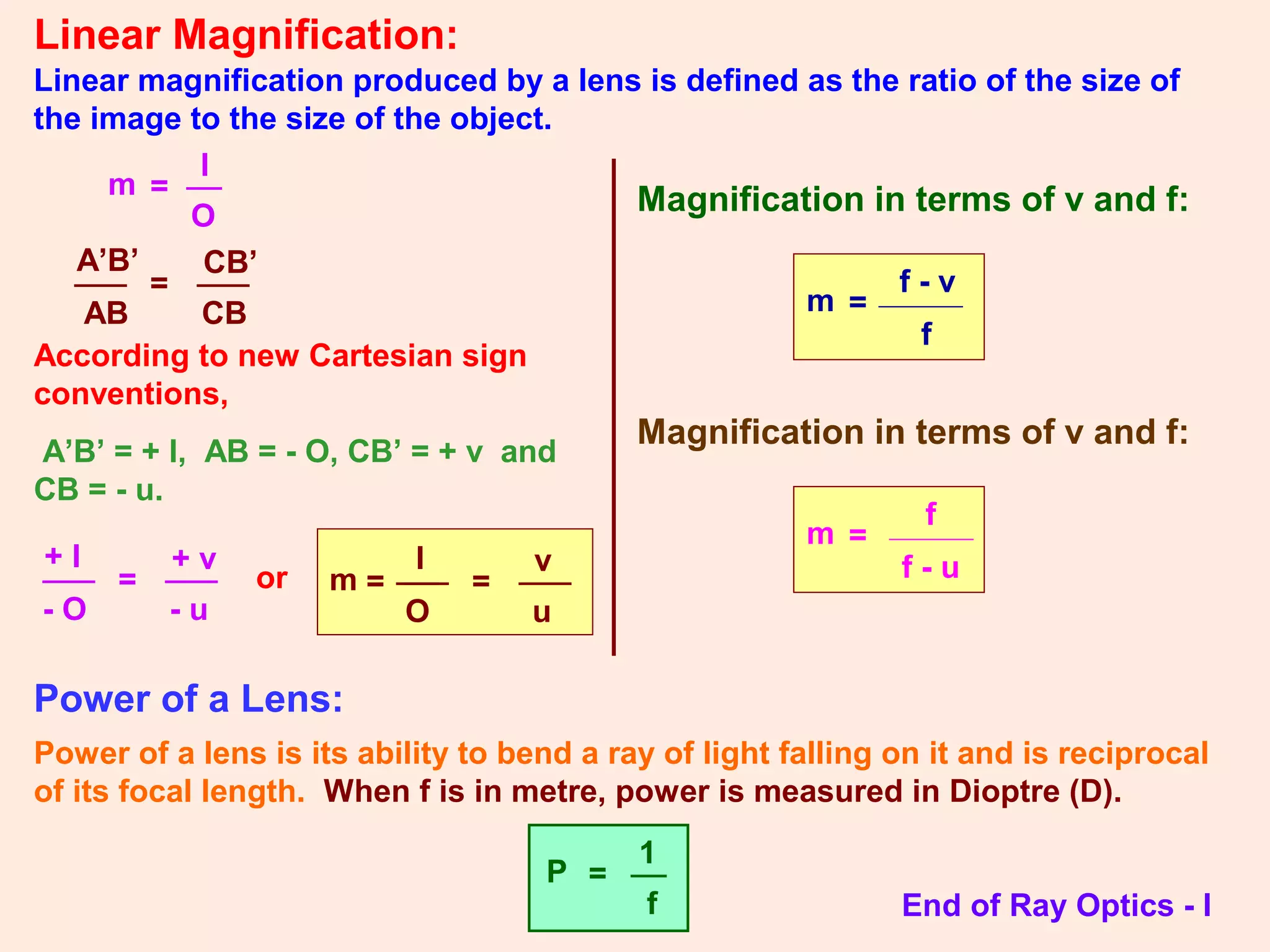 Ray Optics Class 12 Part-1 | PPT