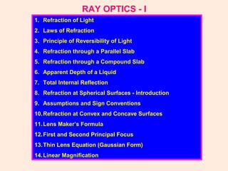 Ray Optics Class 12 Part-1 | PPT