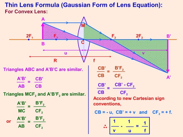 Ray Optics Class 12 Part-1 | PPT | Physics | Science