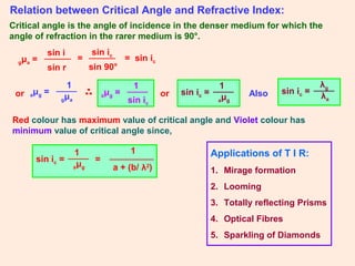 Ray Optics Class 12 Part-1 | PPT