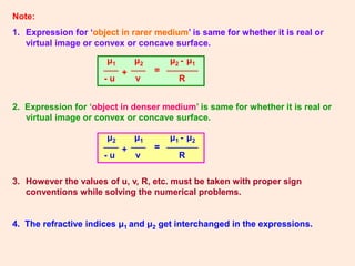 1_ray_optics_1.ppt | Physics | Science