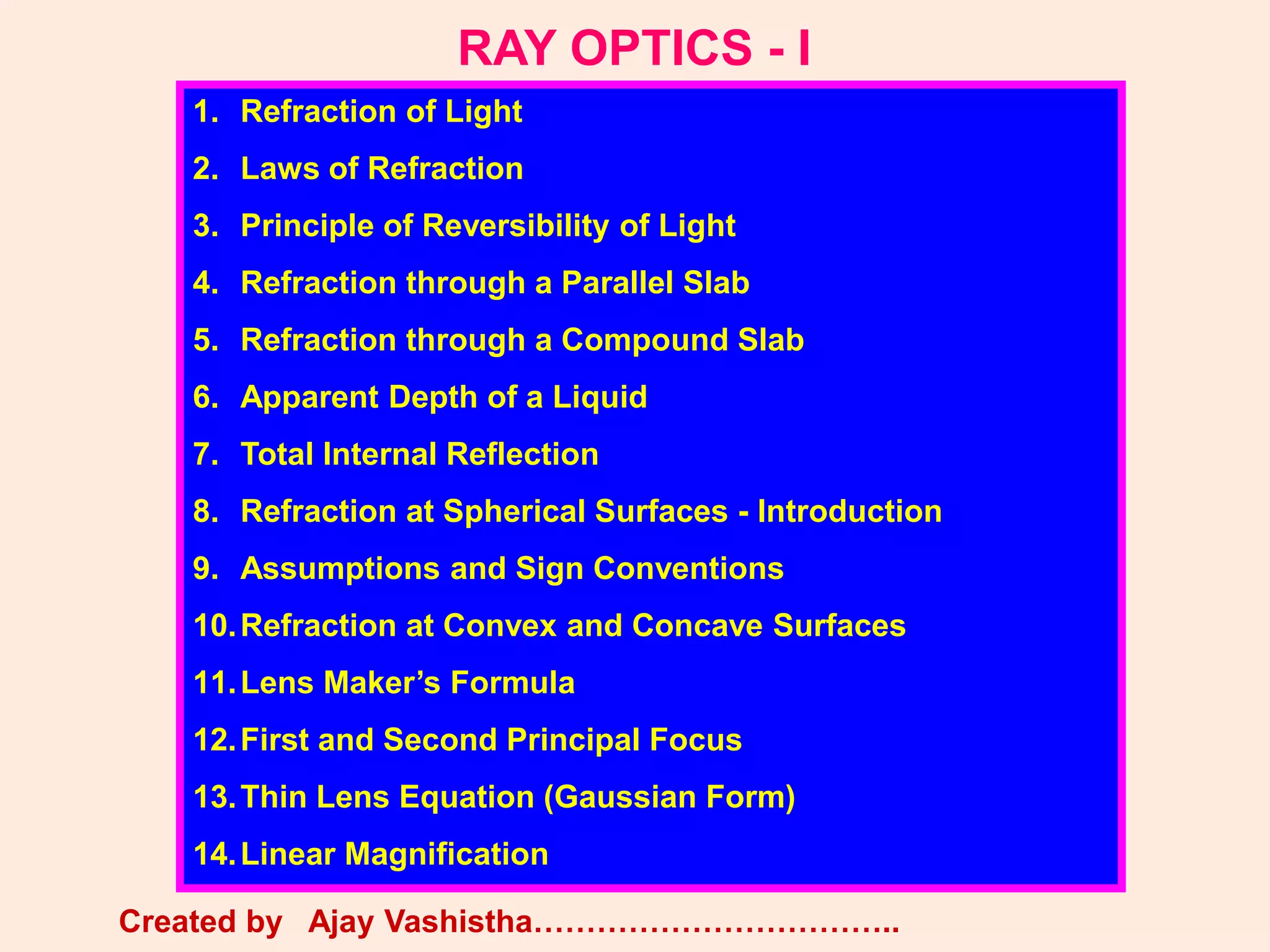 1_ray_optics_1.ppt | Physics | Science