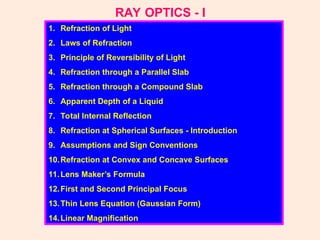 10+2 physics ray optics ppt covering syllabus | PPT