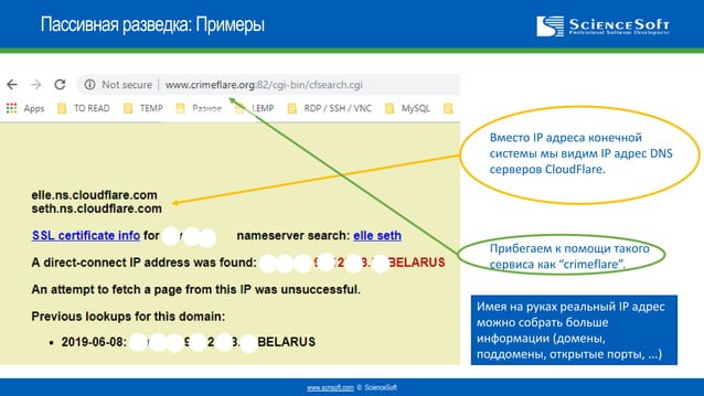 #1 razvedka i sbor dannih | PPT