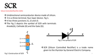 1 r b lohani ppt led | PPT