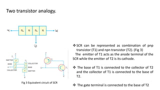 1 r b lohani ppt led | PPT