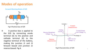 1 r b lohani ppt led | PPT