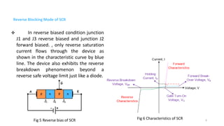 1 r b lohani ppt led | PPT