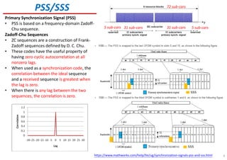 1 RB sensitivity at middle RBs poor than other RBs | PDF