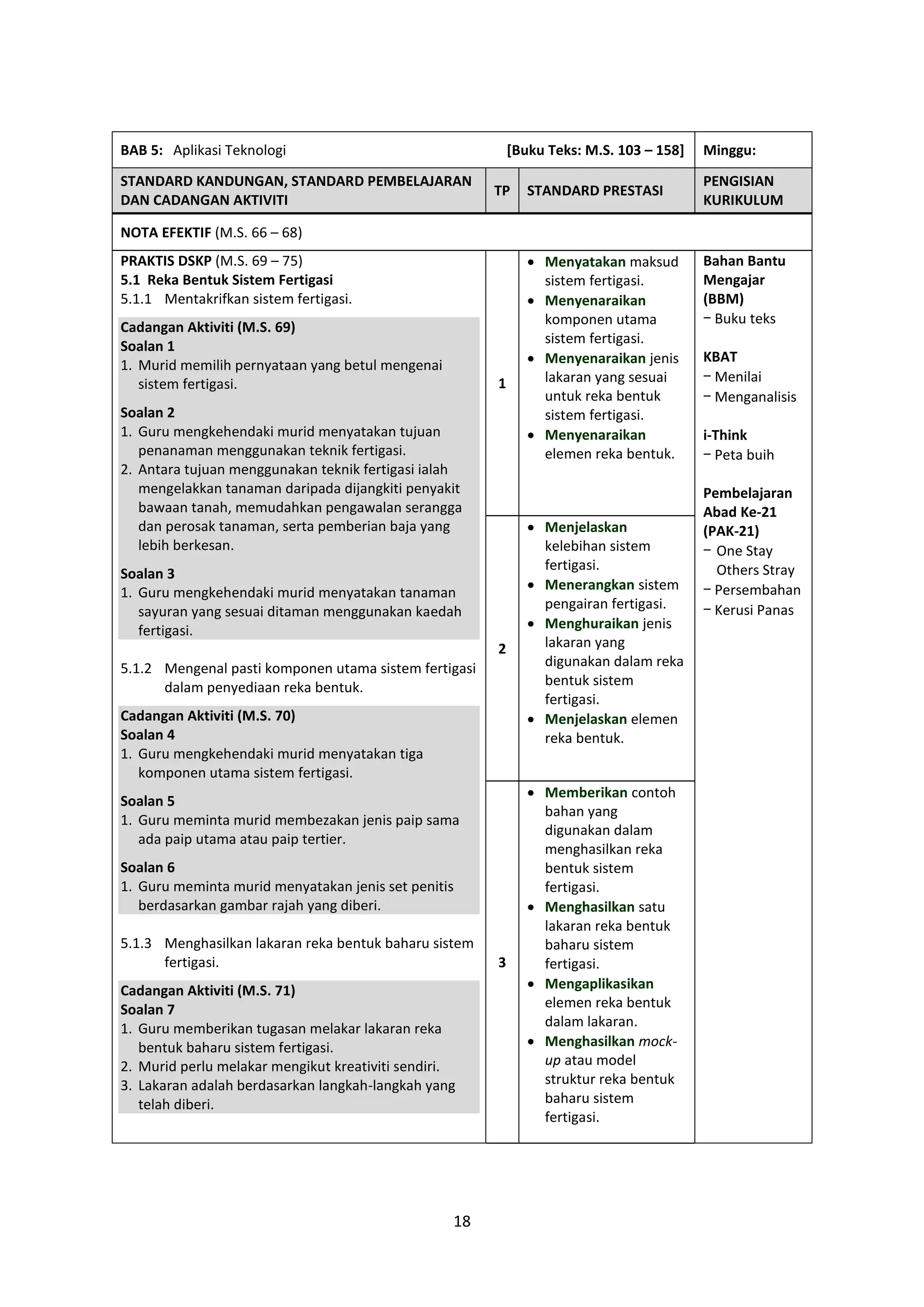 1 rbt kandungan-dan-cadangan-rekod-pembelajaran-dan-pemudahcaraan ...