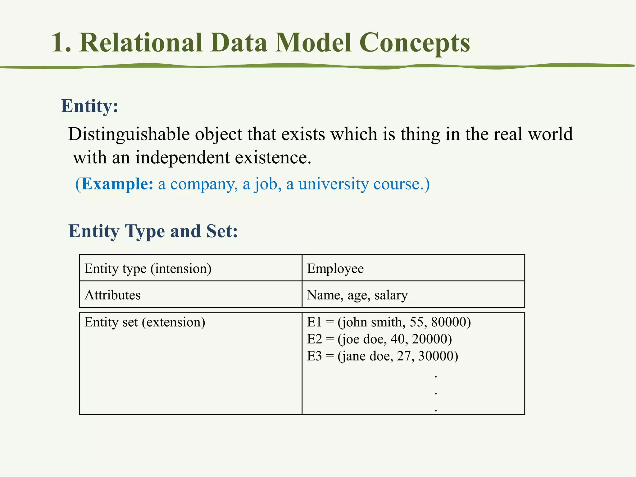 1 rdm concepts | PPT