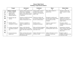 1 reading - read write and communicate effectively.pdf