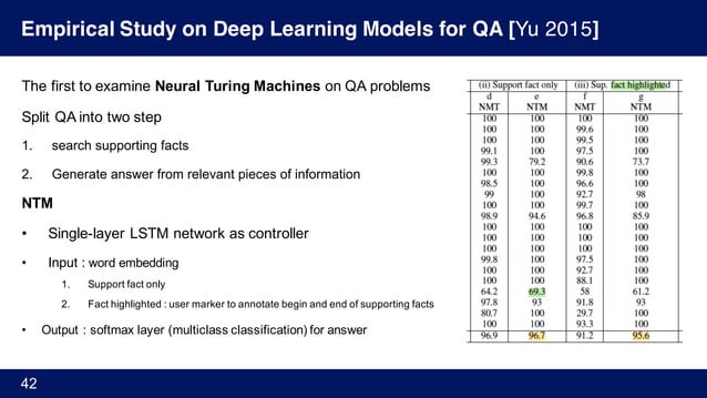 Deep Reasoning | PPT