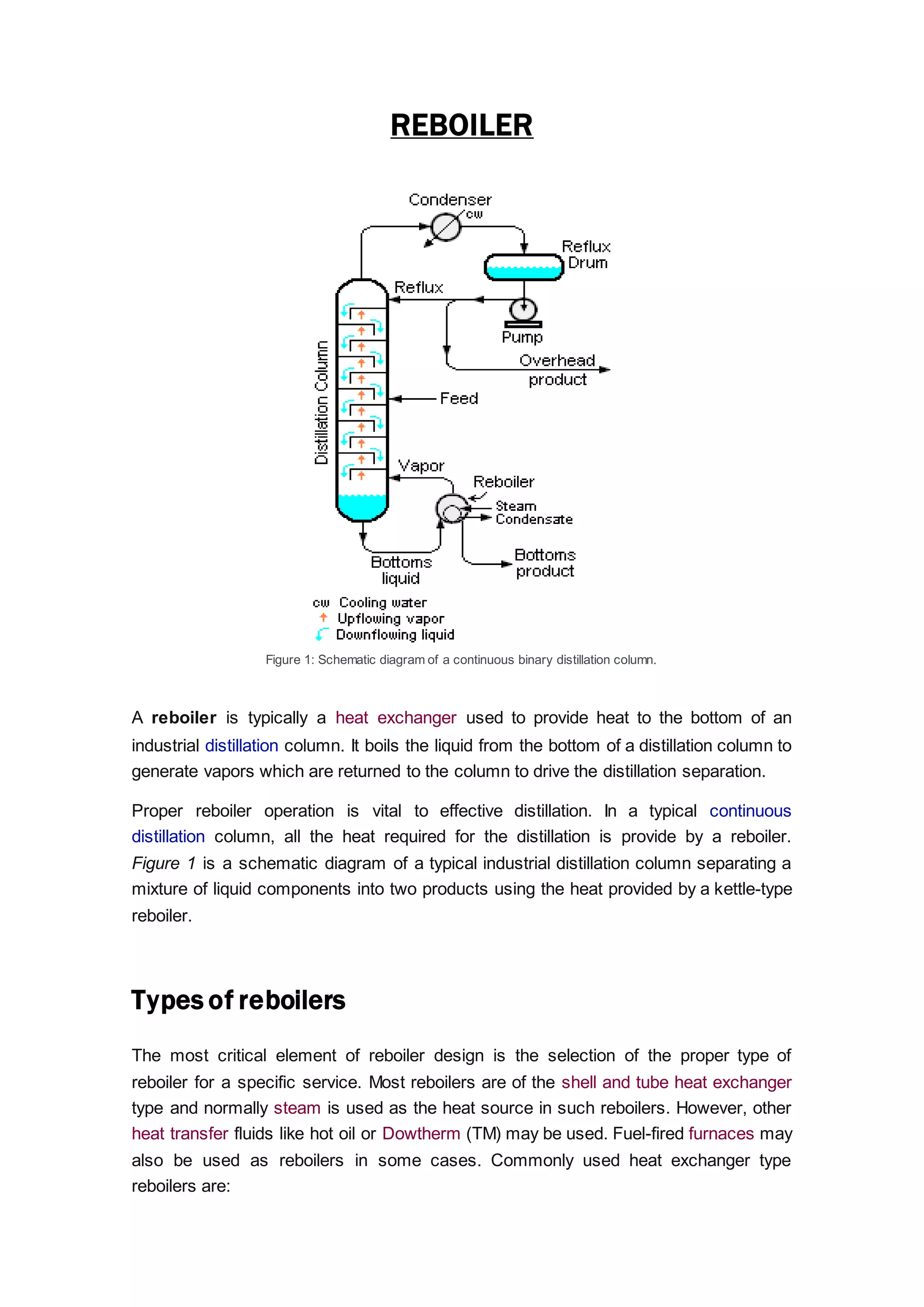 1 reboilers types | DOCX